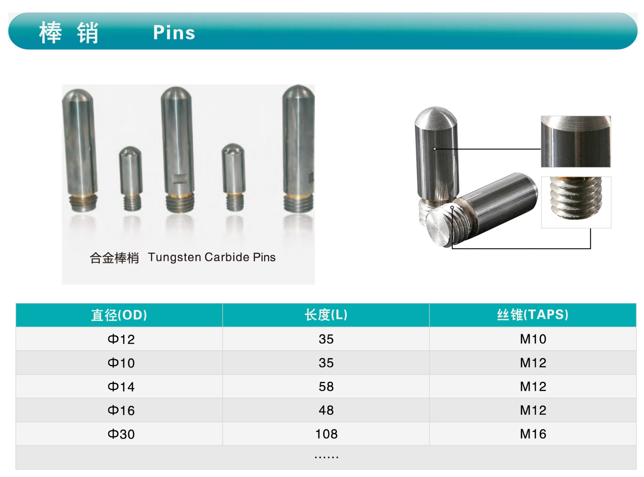 Tungsten carbide Pins/Tungsten carbide pegs for bead mill - Zhuzhou ...
